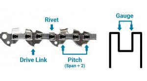 How to Measure a Chainsaw Bar (Blade) and Chain Length - Chainsaw Larry